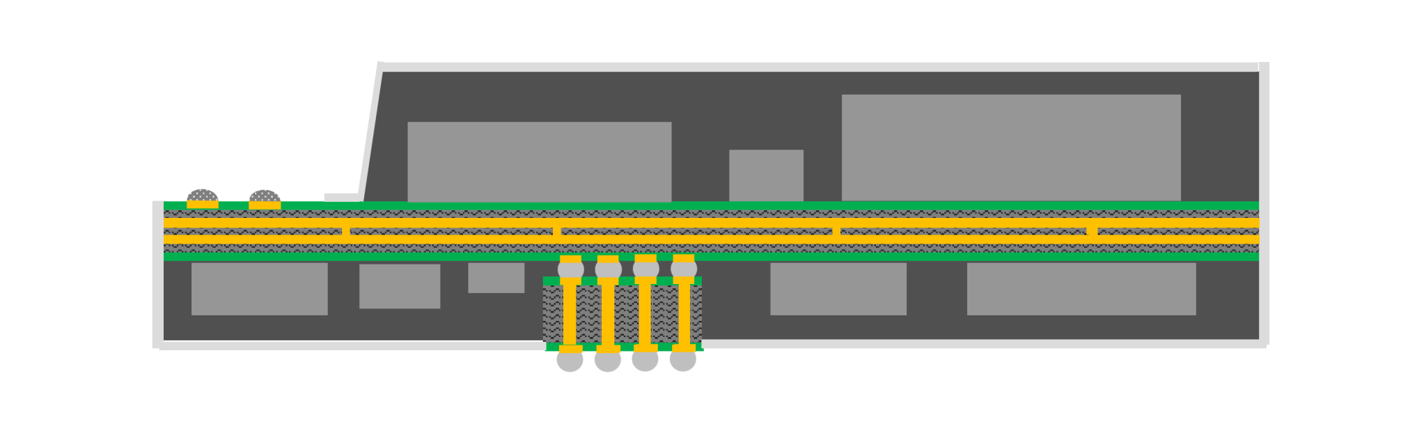 USI | 系统级封装(SiP)电磁屏蔽技术：共形屏蔽&分段型屏蔽