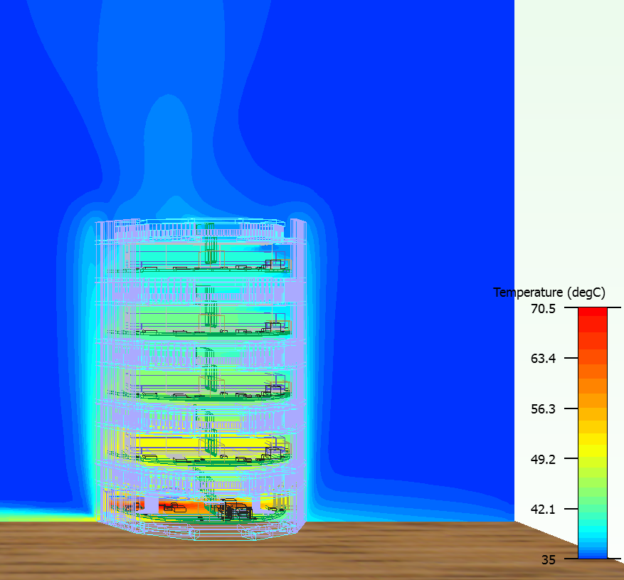 USI | Mechanical Capability