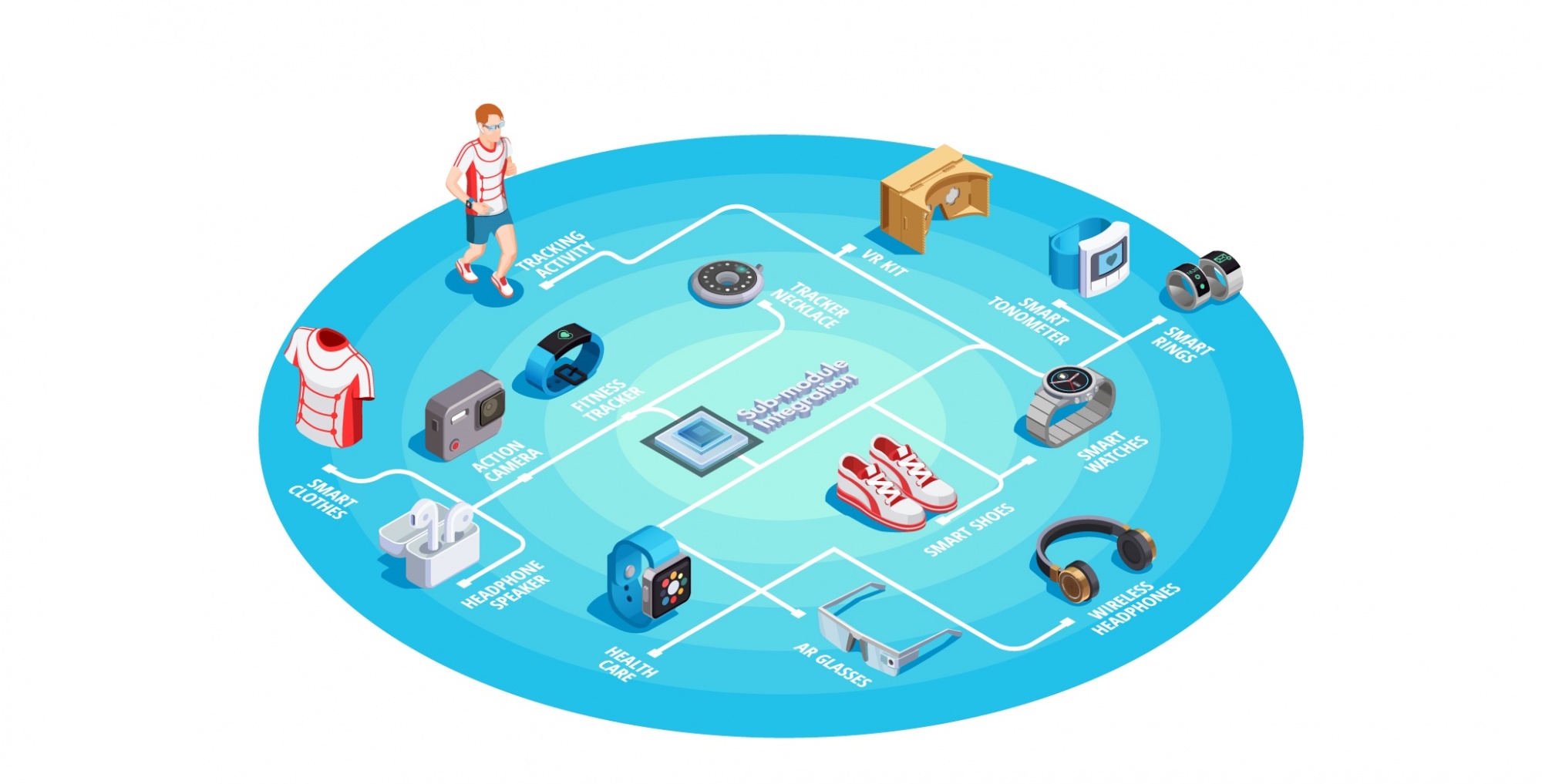 USI | USI Develops ‘Sub-module Integration’ Manufacturing Concept and ...