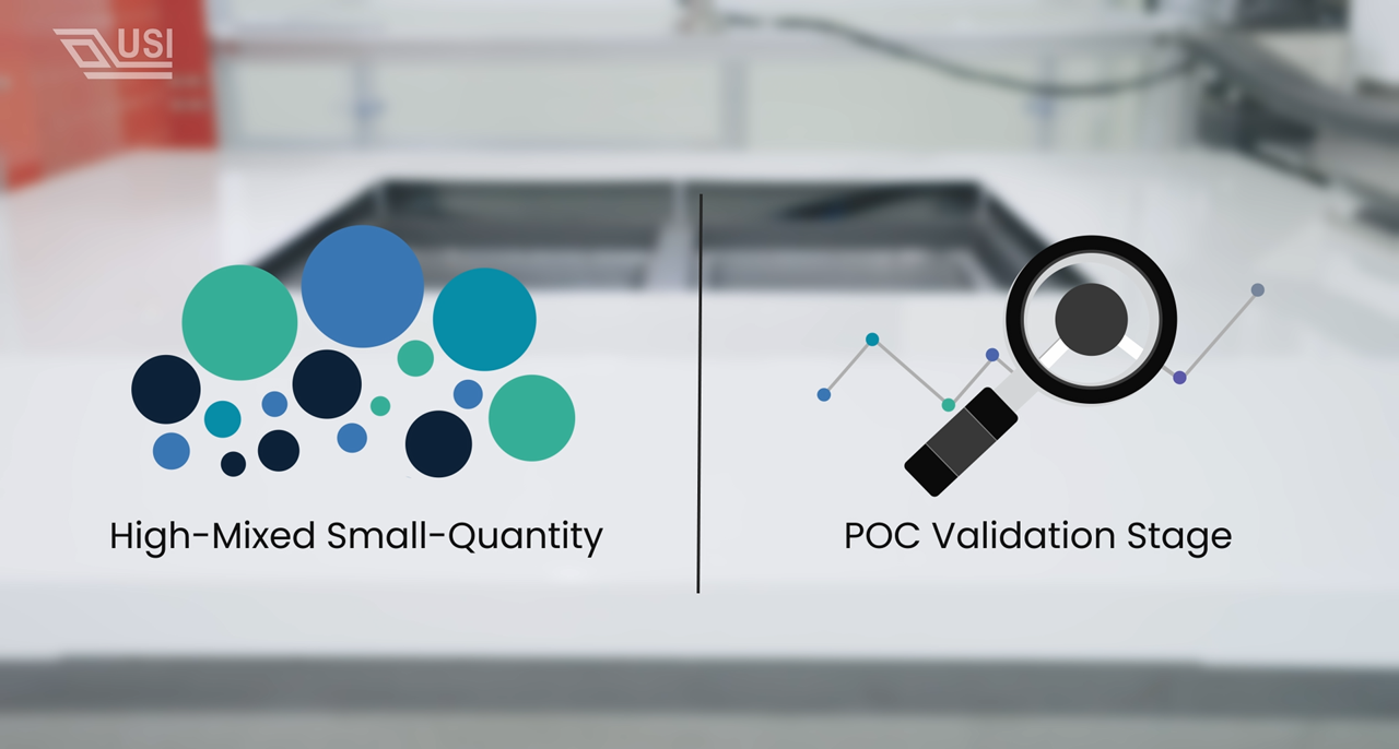 USI | Explore Our Video Center | USI Global: Insights in Motion