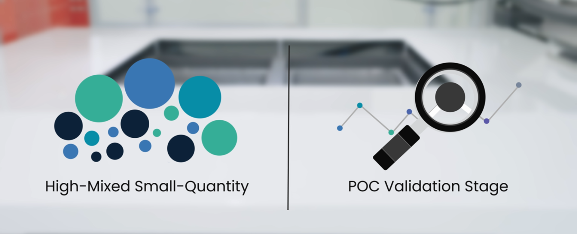 USI | USI MCC Delivers SiP Dual-Engine Technology Platform for Diverse ...